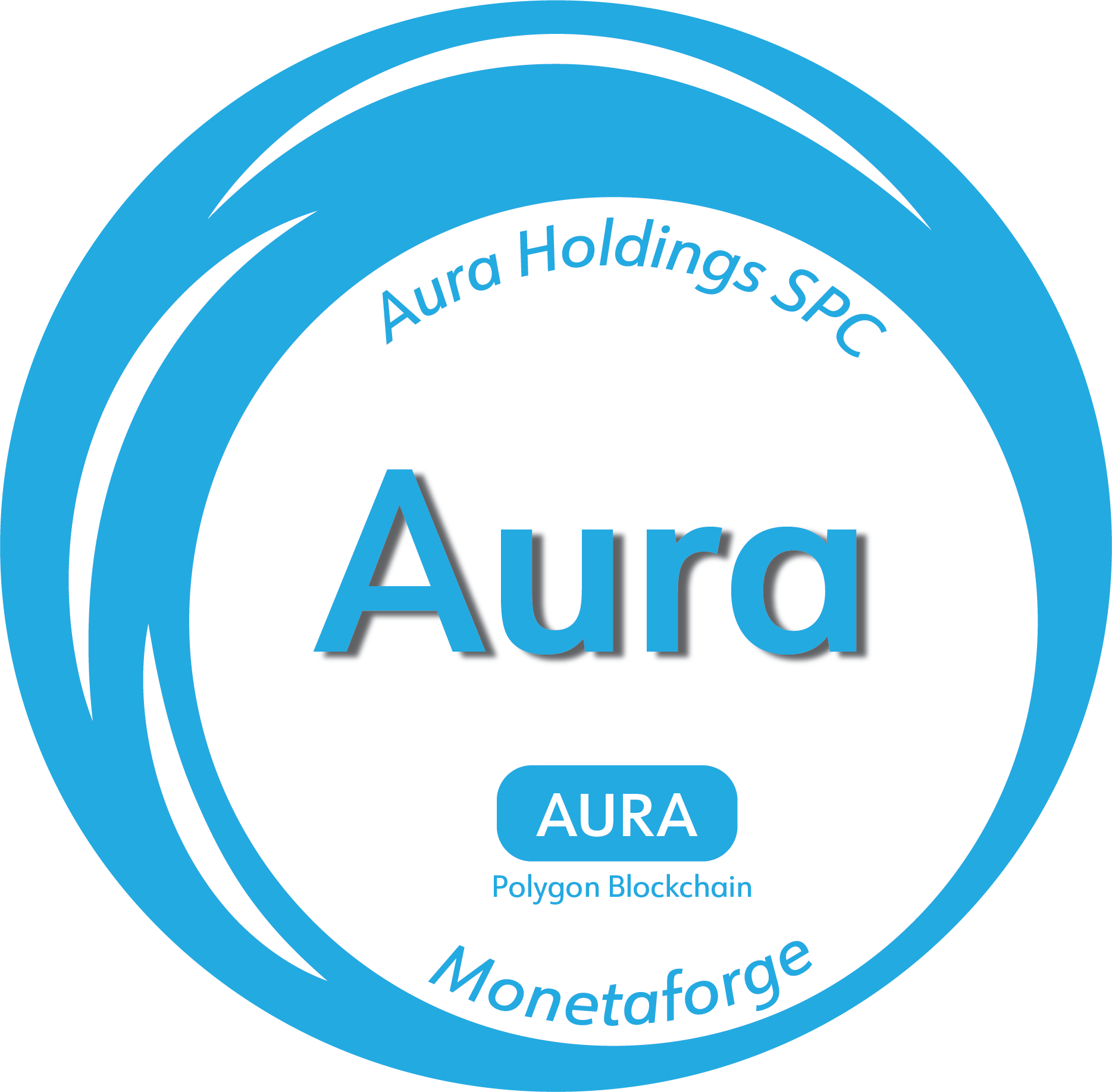 Aura Holdings